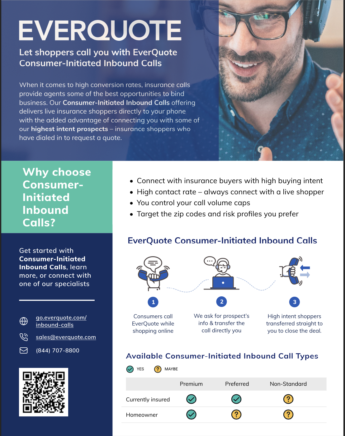 Insurance Agent Resources | EverQuote Pro